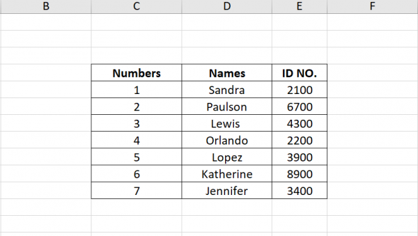 step-by-step-how-to-add-borders-in-excel-2021-quickexcel