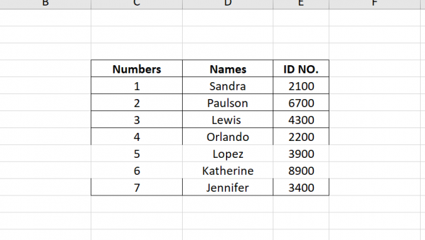 [Step-by-Step] How to Add Borders in Excel (2021) - QuickExcel