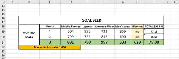 [Ultimate Guide] Using Goal Seek in Excel (With Examples) - QuickExcel