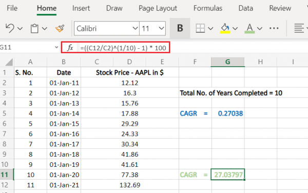 CAGR In Excel How To Calculate CAGR In Excel QuickExcel