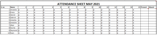 Count Functions in Excel - The Complete Guide - QuickExcel