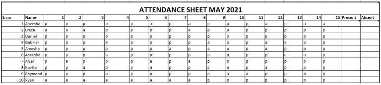 Count Functions in Excel - The Complete Guide - QuickExcel