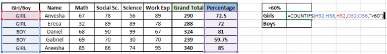 Count Functions in Excel - The Complete Guide - QuickExcel