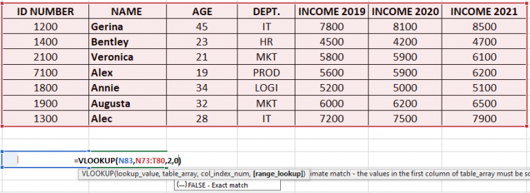 What is VLOOKUP and How to Use VLOOKUP in Excel? - QuickExcel