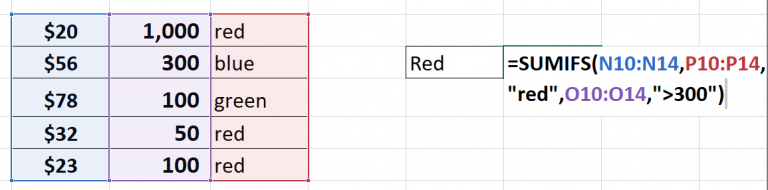The Ultimate Guide to Using Sum Functions in Excel - QuickExcel