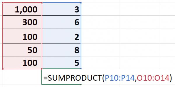 The Ultimate Guide To Using Sum Functions In Excel Quickexcel