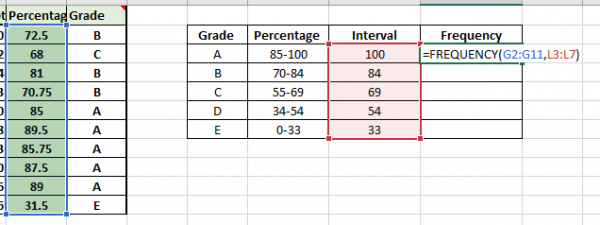 Calculating Ratio, Frequency, and Percentage in Excel - Quick and Easy ...