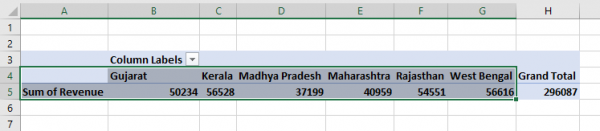 Create a Sleek and Interactive Business Dashboard in Excel [PART 1 ...