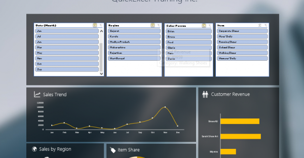 Create a Sleek and Interactive Business Dashboard in Excel [PART 3 ...