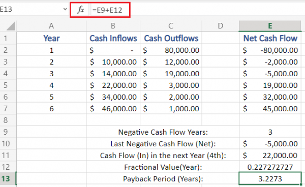 How to Calculate Payback Period in Excel? - QuickExcel How to Calculate Payback Period in Excel? - QuickExcel