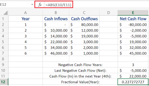 How to Calculate Payback Period in Excel? - QuickExcel