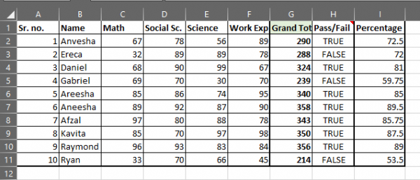 Top Tips and Tricks to Use Excel Like a Pro [2021] - QuickExcel