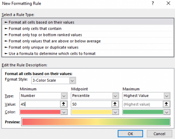 How to Create Heatmaps in Excel? - QuickExcel