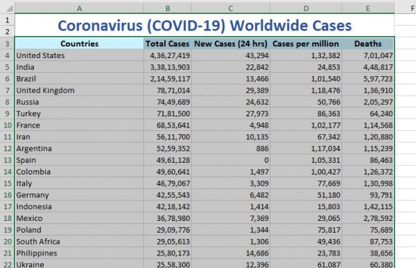 Creating Stunning 3D Maps in Excel- The Complete Beginner's Guide ...
