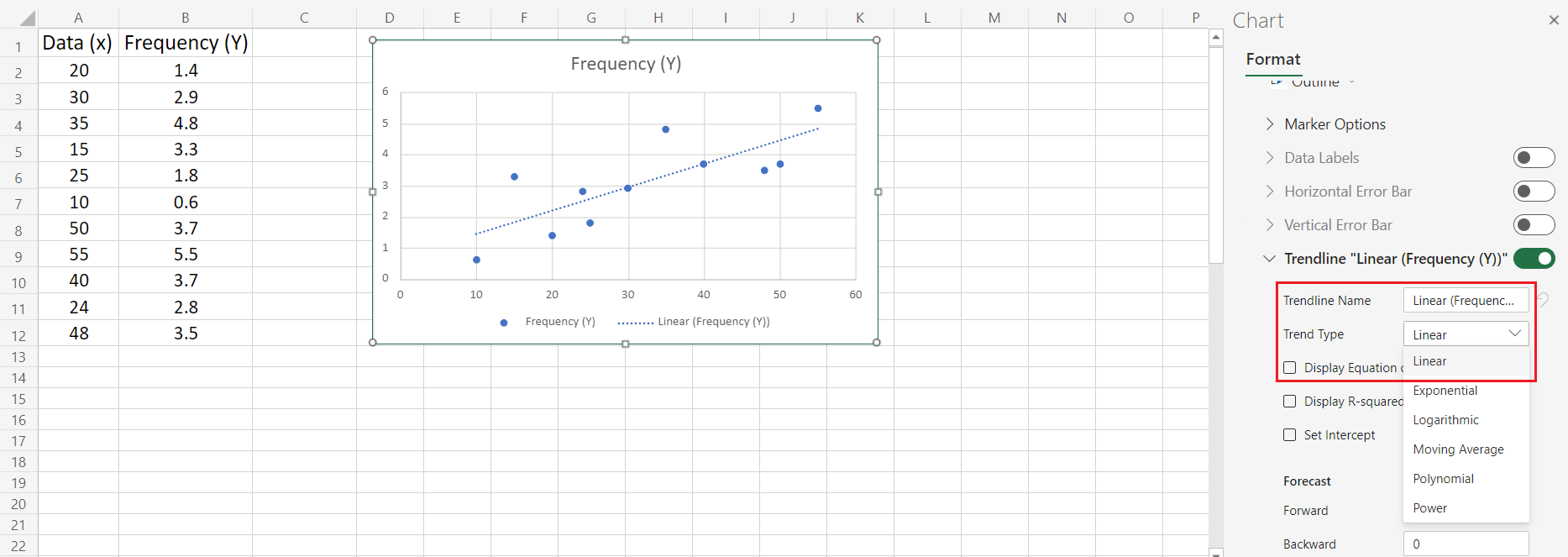 How to Add a Line of Best Fit in Excel - QuickExcel