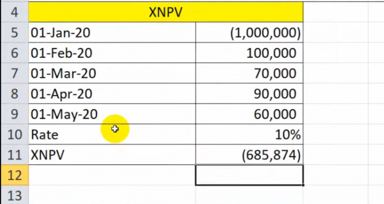 XNPV - How to calculate XNPV in Excel - QuickExcel