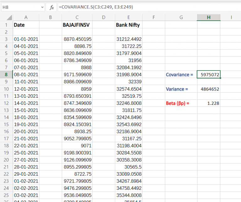 How to Calculate Beta Value for a Stock in Excel - QuickExcel