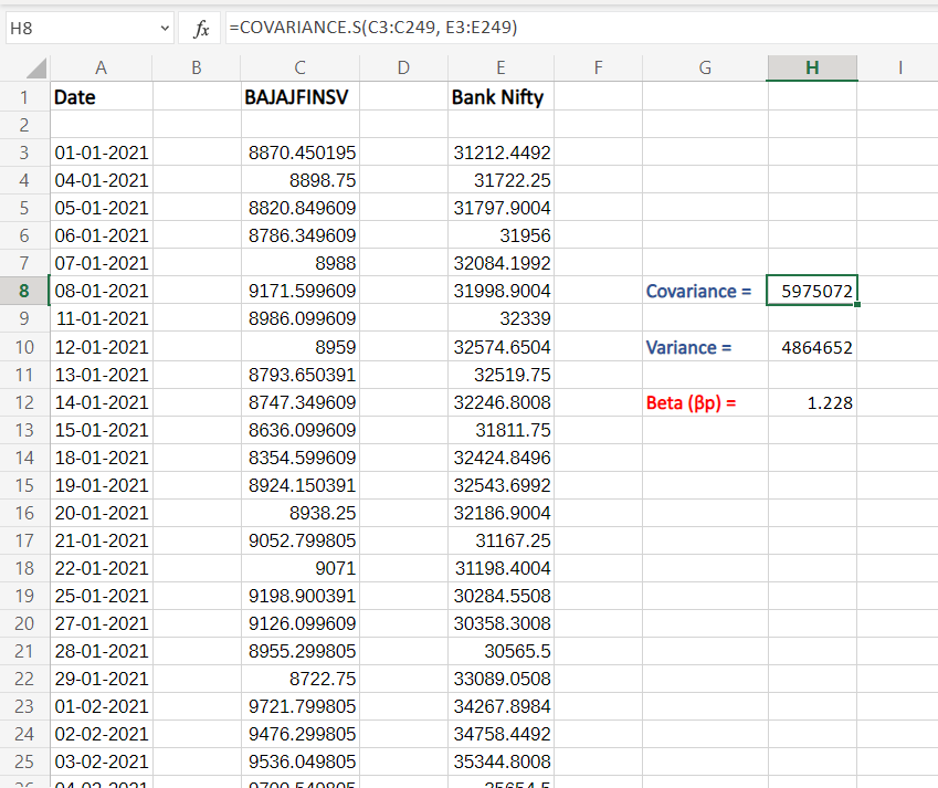How To Calculate Beta Value For A Stock In Excel QuickExcel