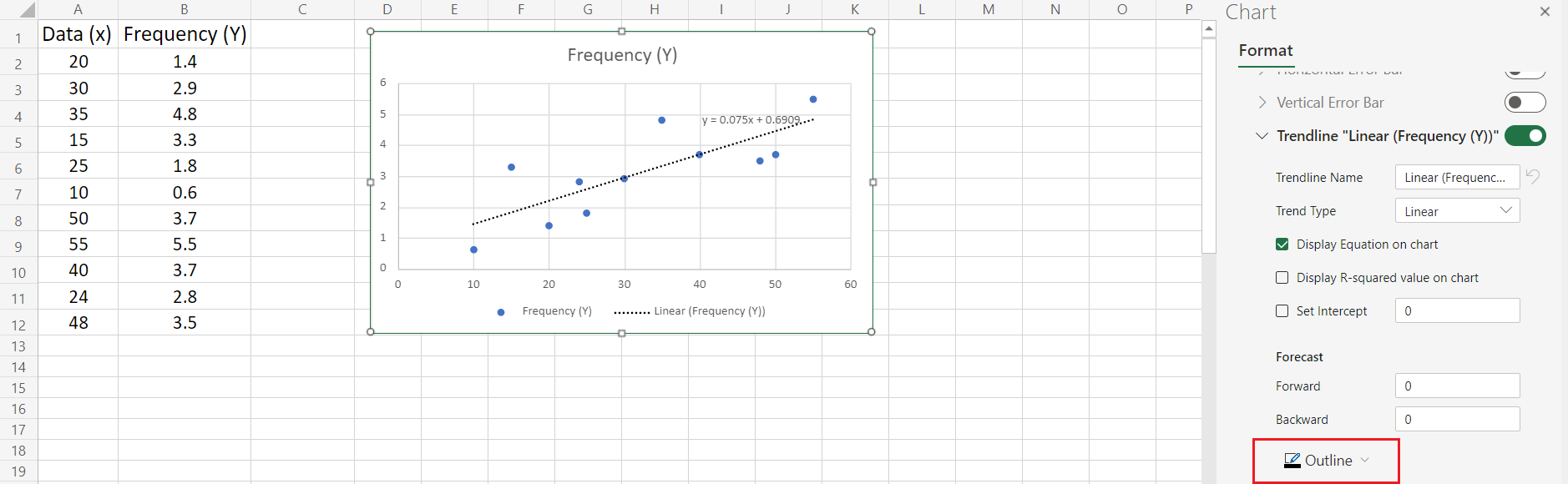 How To Add A Line Of Best Fit In Excel QuickExcel