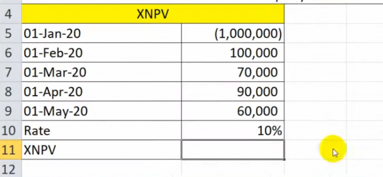 XNPV - How to calculate XNPV in Excel - QuickExcel