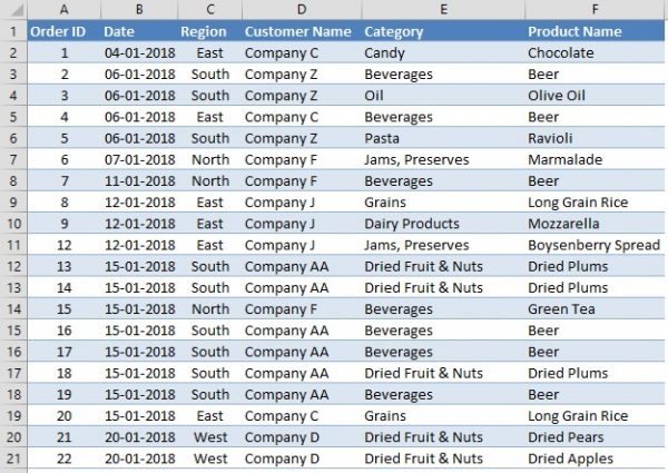 How To Hide Cells In Ms Excel Quickexcel