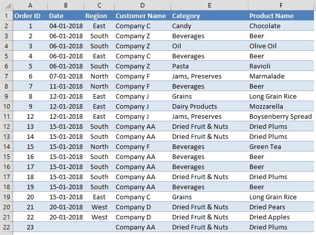 How To Shift Cells Down In MS Excel QuickExcel