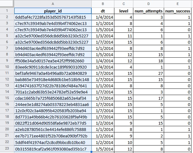 How To Deselect In MS Excel QuickExcel