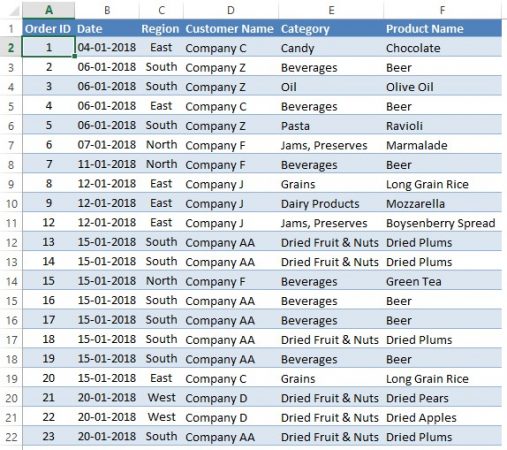 How To Count Numbers Of Cells In Excel QuickExcel
