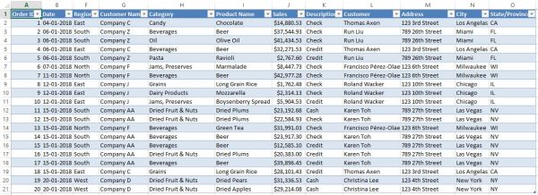 How to Select All in MS Excel? [Easy Guide] - QuickExcel