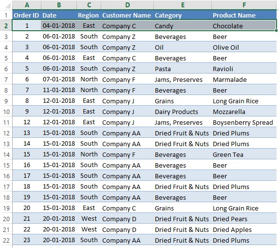 How To Count Numbers Of Cells In Excel QuickExcel