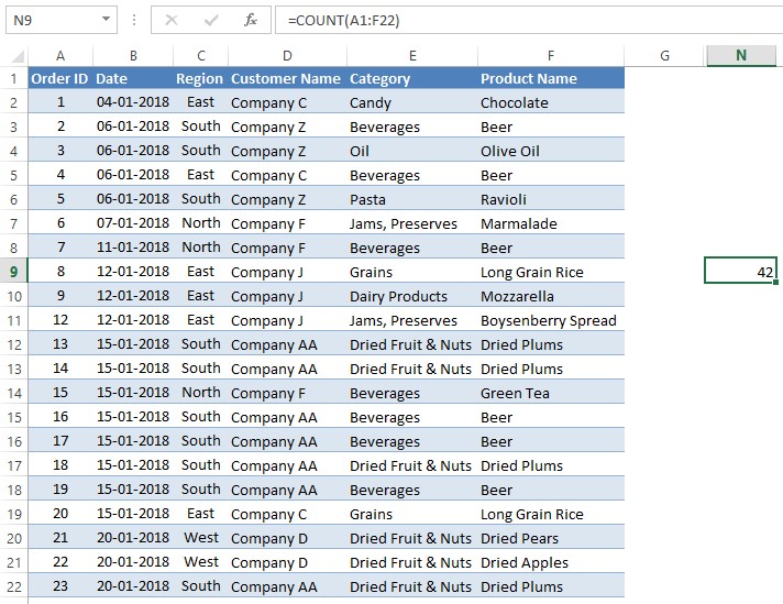 How To Count Numbers Of Cells In Excel QuickExcel