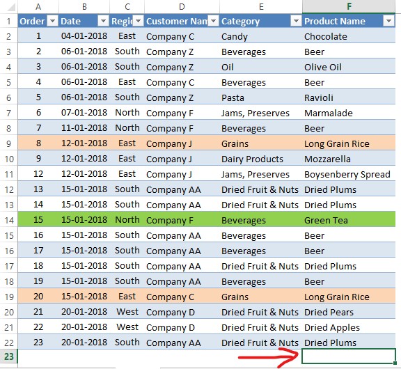How To Count Coloured Cells In Excel QuickExcel