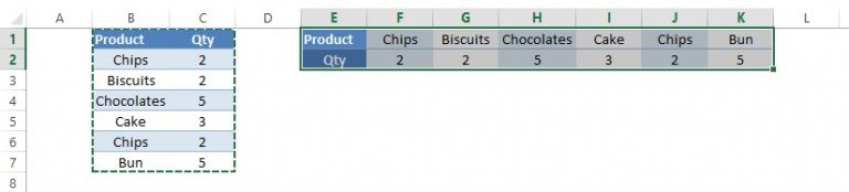 How to Switch Rows & Columns in Excel? - QuickExcel