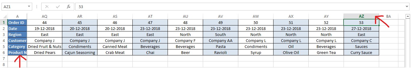 How to Fix a Column in MS Excel? - QuickExcel