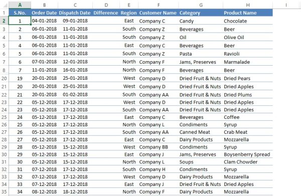 How To Calculate Days In Excel Quickexcel