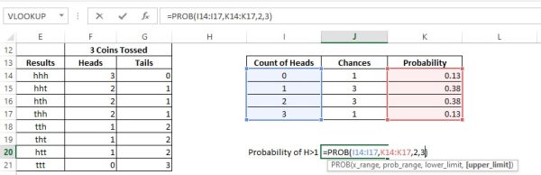 Calculating Probability with PROB function in MS Excel - QuickExcel