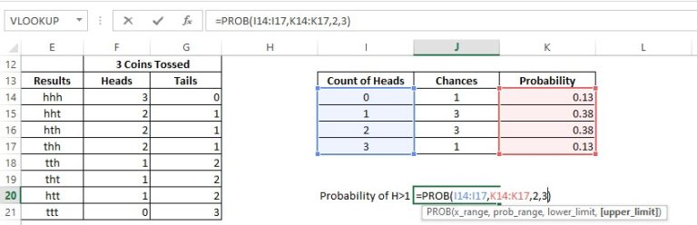 Calculating Probability with PROB function in MS Excel - QuickExcel