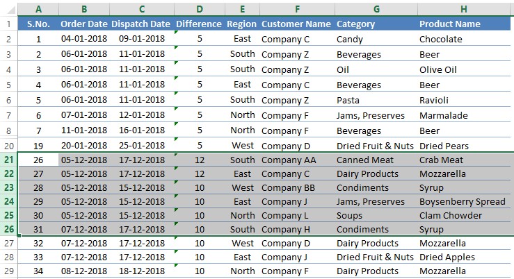 How To Delete Multiple Rows In MS Excel QuickExcel