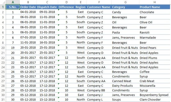 How To Delete Multiple Rows In MS Excel QuickExcel