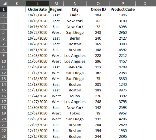 How To Count Unique Values In Ms Excel Quickexcel