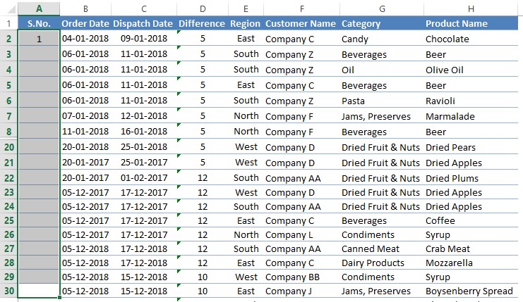 How To Add Serial Numbers In MS Excel QuickExcel