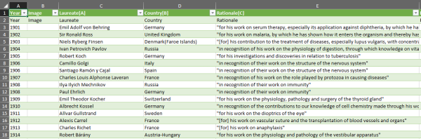 How To Import Data From Web Into Ms Excel Quickexcel