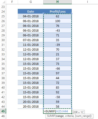 How To Sum Only Positive Numbers In MS Excel QuickExcel