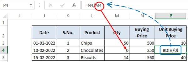 How To Fix DIV 0 Error In Excel QuickExcel