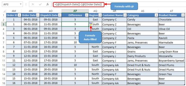 How to Use @ in Formula in MS Excel? - QuickExcel