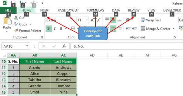 How to Remove Lines in MS Excel? - QuickExcel