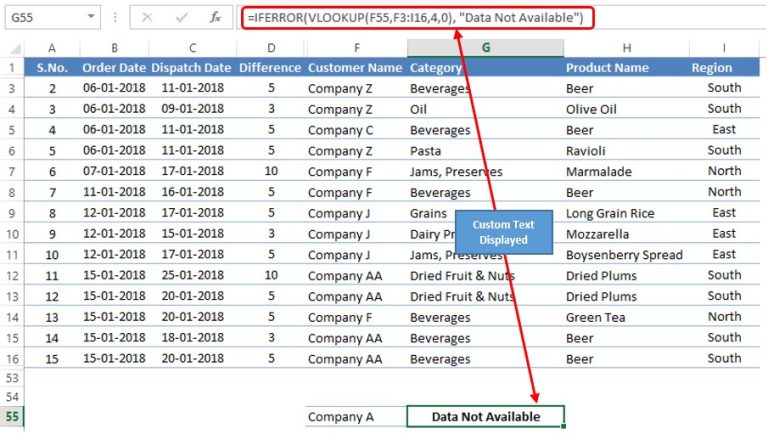 How To Fix N A Error In MS Excel QuickExcel