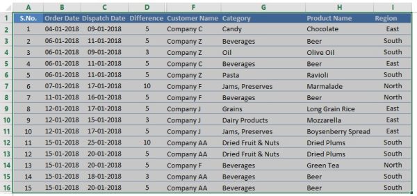 How To Hide Formulae In Ms Excel Quickexcel