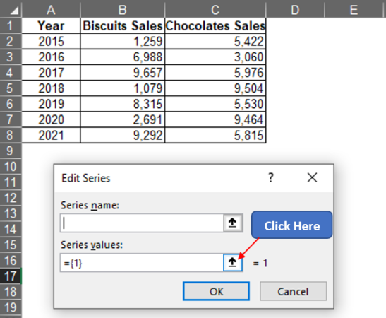 How to Create Clustered Column Charts in Excel? - QuickExcel