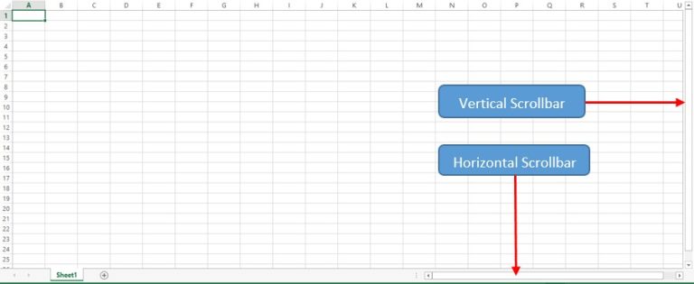 How Many Columns in MS Excel - Steps to Count Columns - QuickExcel